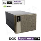 NVIDIA DGX B200 1440GB | DELTA Computer Products GmbH