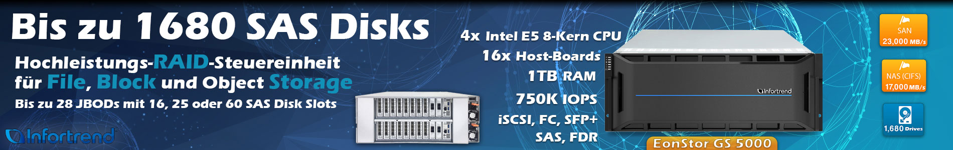 Startseite | DELTA Computer Products GmbH